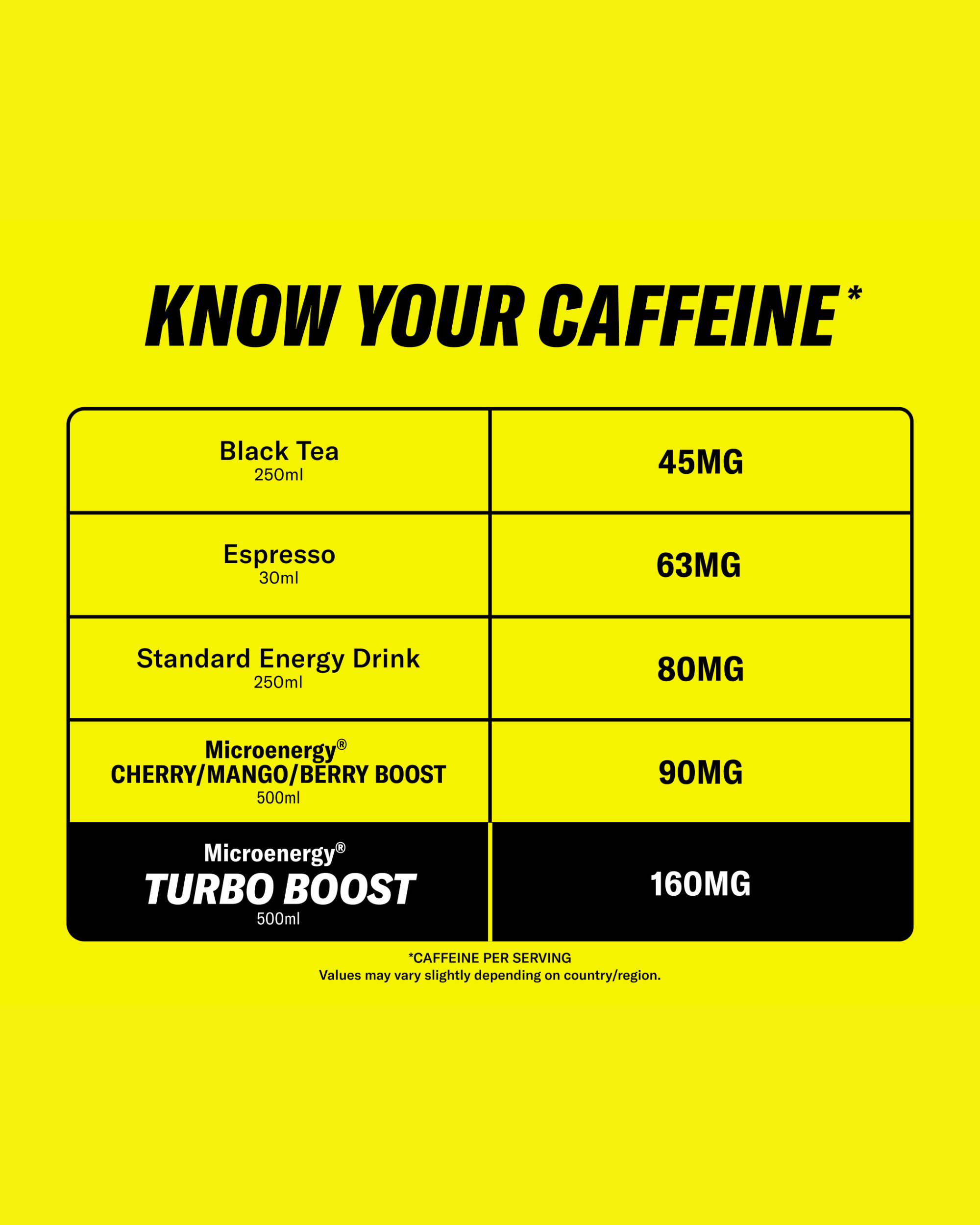 TURBO BOOST 12-Pack: Order now | waterdrop®