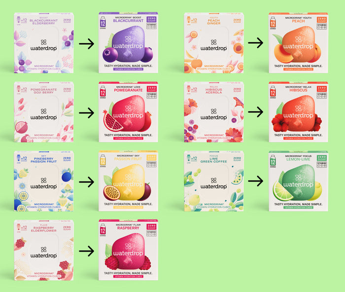Microdrinks - Flavoured Water (sugar-free) | waterdrop®