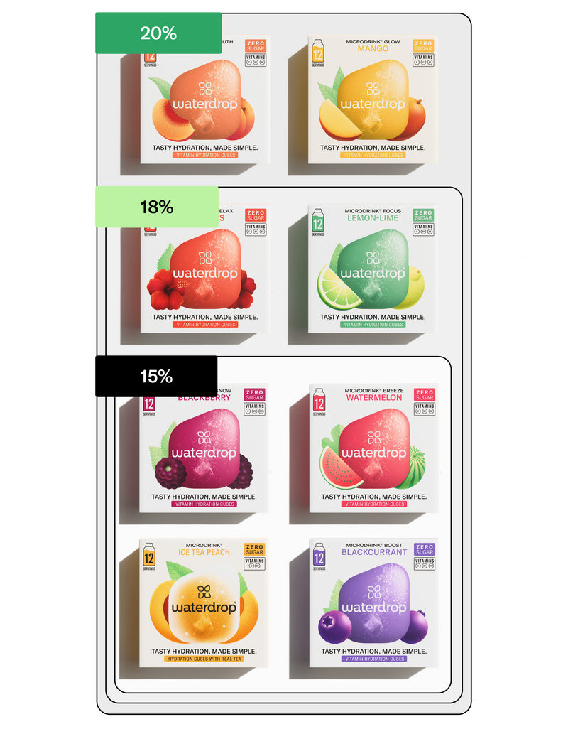 Subscription: 12-packs at your doorstep | waterdrop®